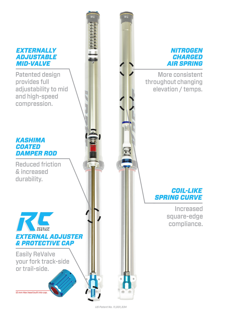 Kreft ReValve Control system for WP AER - XACT Forks – NV2 Suspension